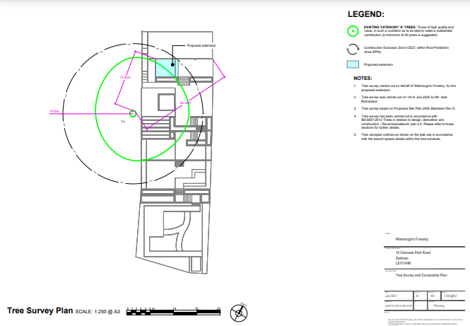 Development Surveys - Arborway Ltd
